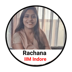 askmba.in – Best Coaching for MBA Entrance – Thane | Vashi